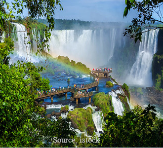 Iguacu falls - The Travel Lantern